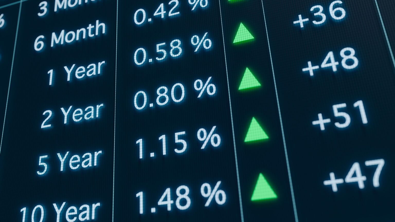 Tryg Forsikring A/S issues Restricted Tier 1 capital for SEK/NOK 1.5bn ...